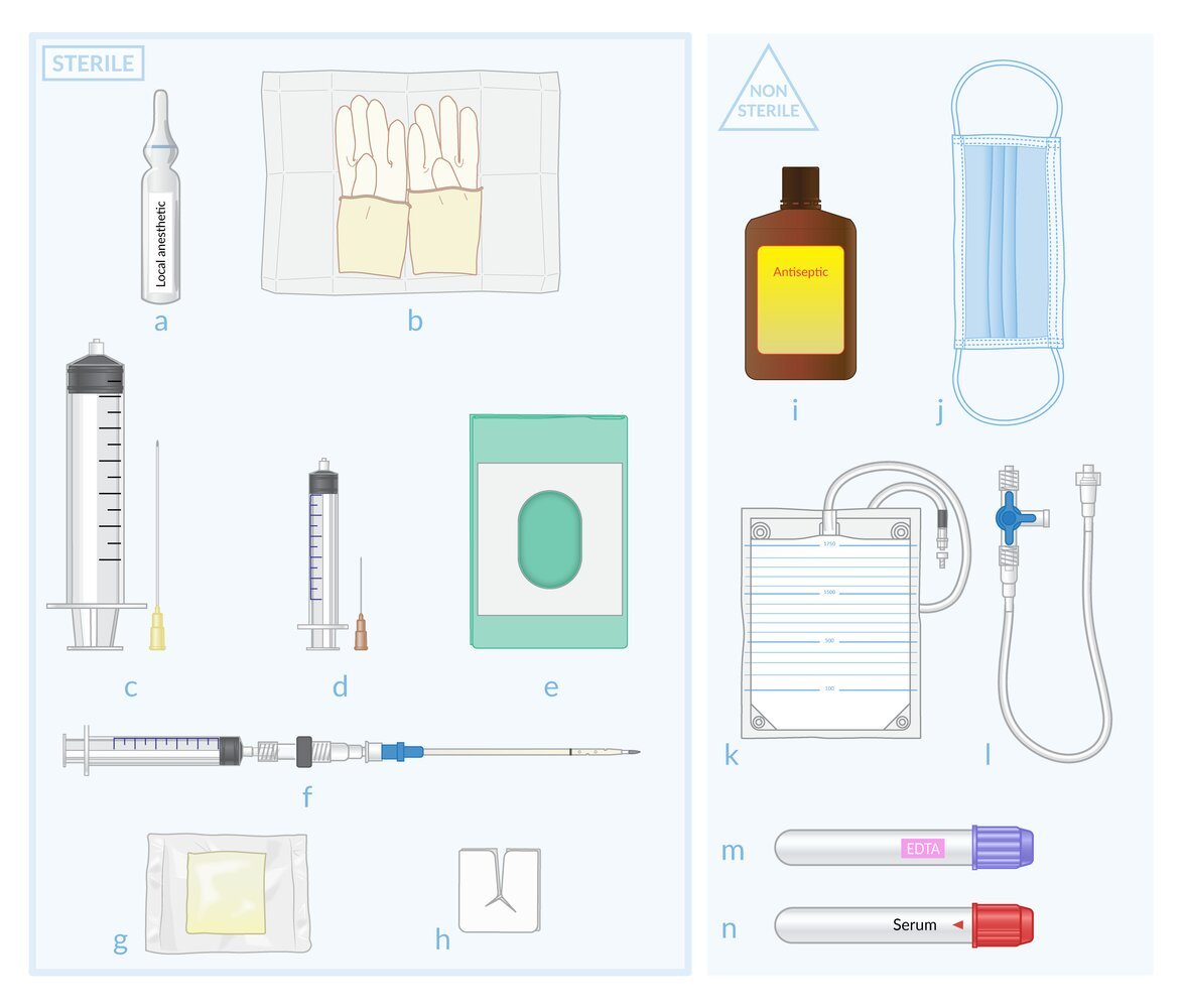 Toracocentesis – Medicina Cardiometabólica
