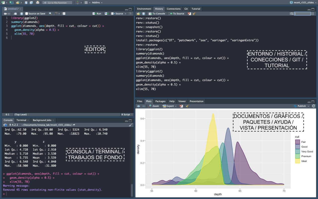 Introducción a Epidemiología y R – Medicina Cardiometabólica